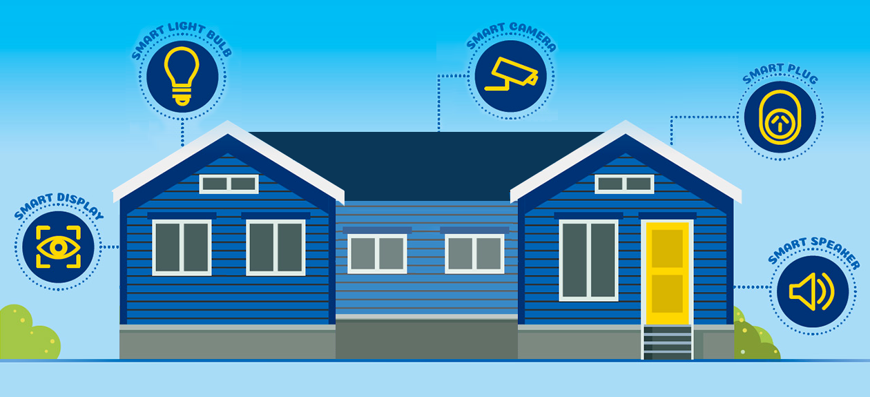 Connected & Smart Home Devices | Joyce Mayne